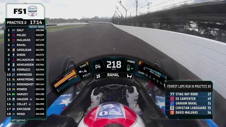 Practice 2 Highlights 2026 Indianapolis 500